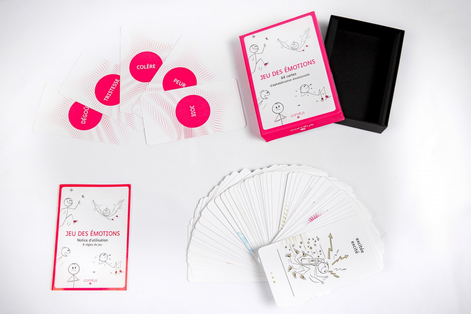 Le Jeu des Émotions : Ce que nous ressentons est qui nous sommes.