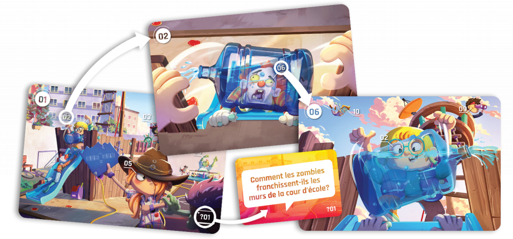 Flashback Zombie Kidz - Un jeu d’enquête par images.